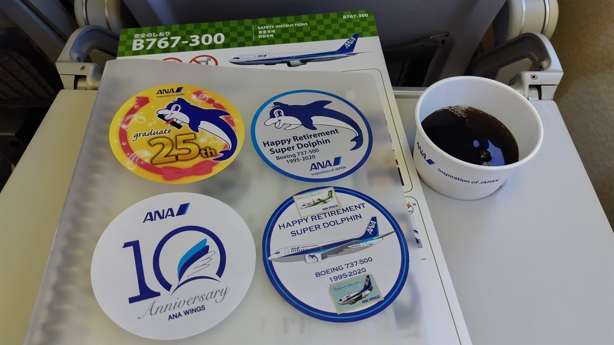 76Pの12K - onの日記。