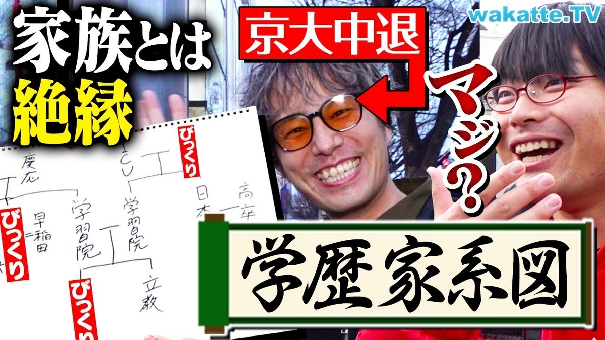 学歴社会を皮肉る！〜wakatte TVの魅力 - おにぎりAKIRAの本質で得するブログ（毎日朝5時更新）