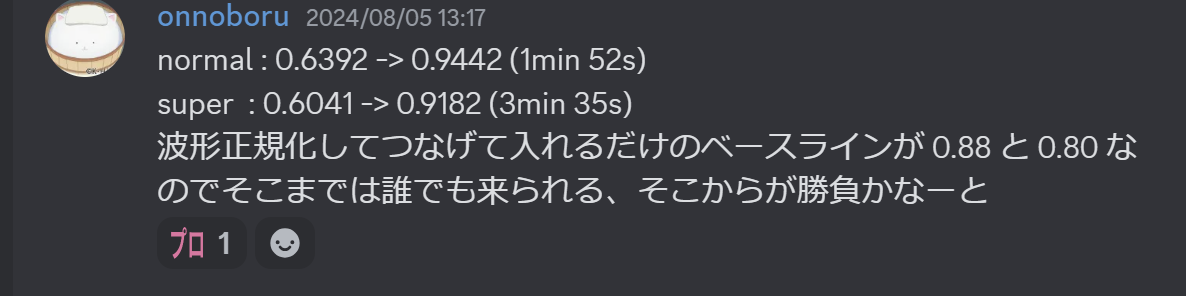 IOAI2024 参加記 (onnoboru 視点) - onnoboruのブログ