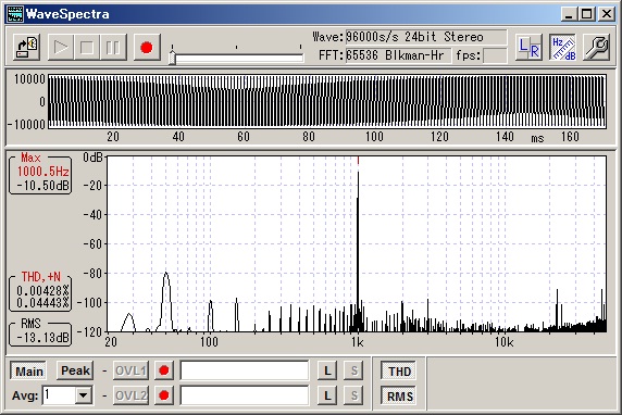 WaveGeneでアンプの歪率測定・その3 - おんにょの真空管オーディオ
