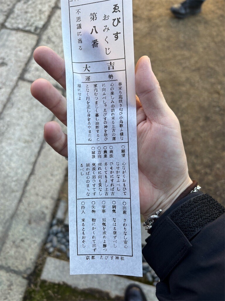楽しみにしていたKameManNen のKMN-9504 - oogley raconter , rosita , stella のブログ