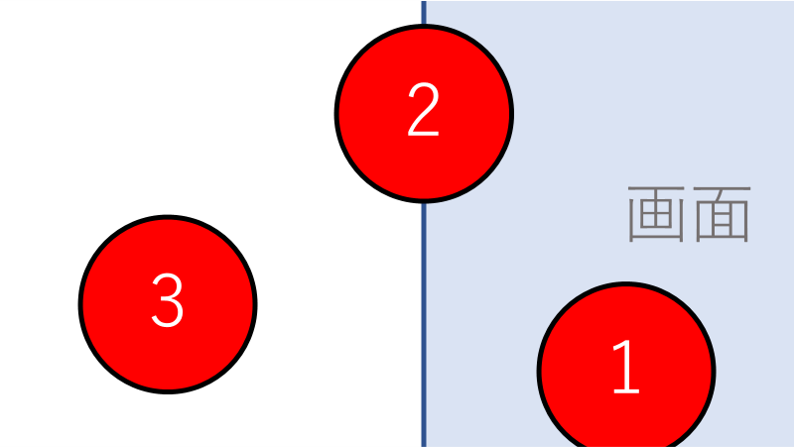 2DSTG学① - ootoro29のブログ