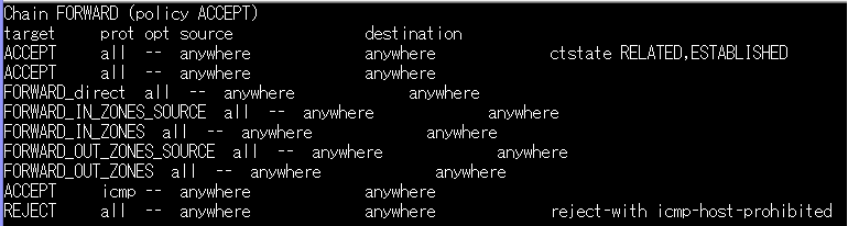 CentOS6と7の差分対応 (iptables) - Opensourcetechブログ