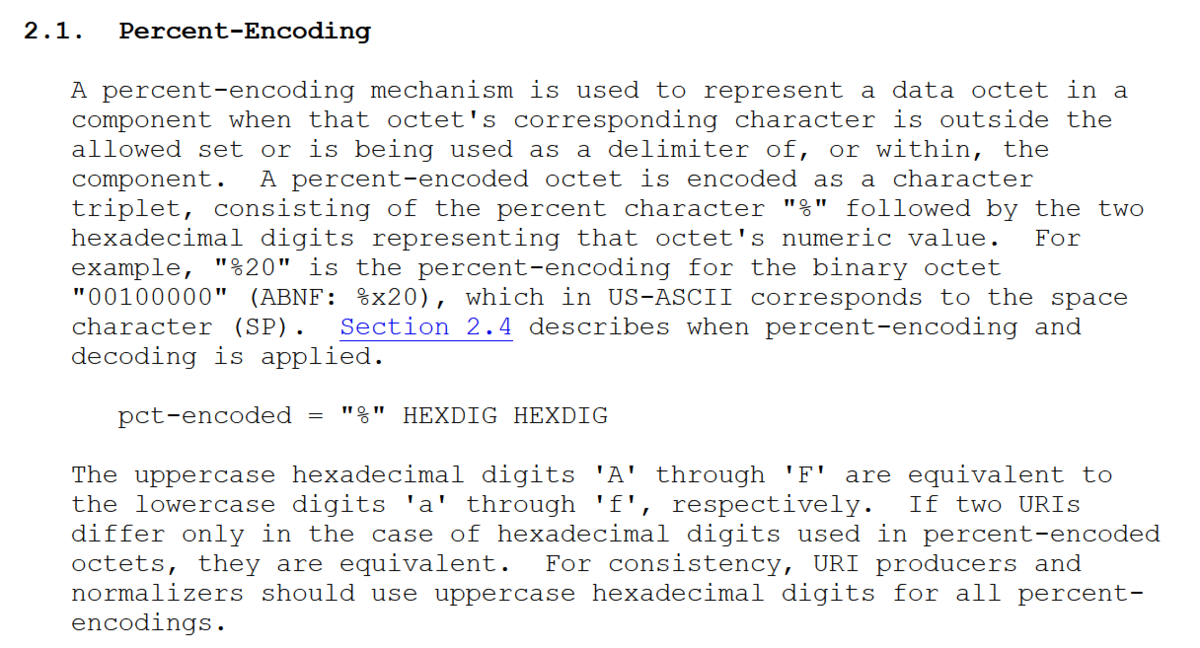 Percent-encoding (パーセントエンコーディング)について - Opensourcetechブログ