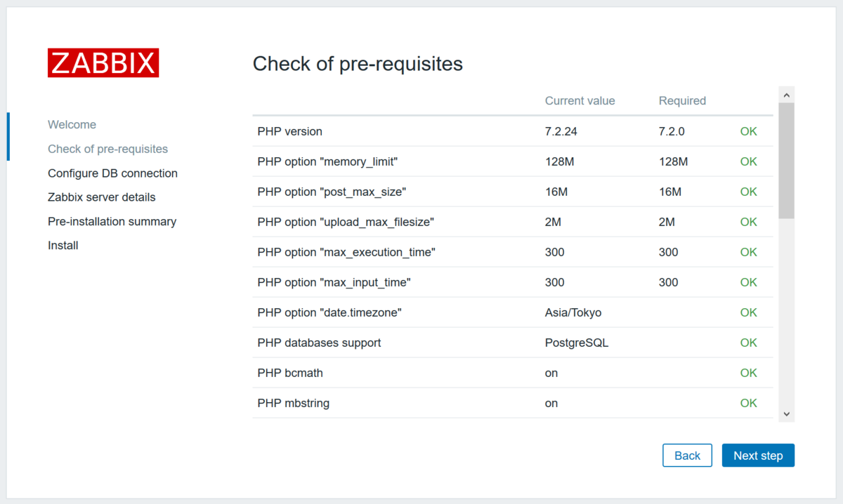 Zabbix 5.0 LTS with PostgreSQL/nginx on CentOS7の構築 --失敗編-- - Opensourcetechブログ