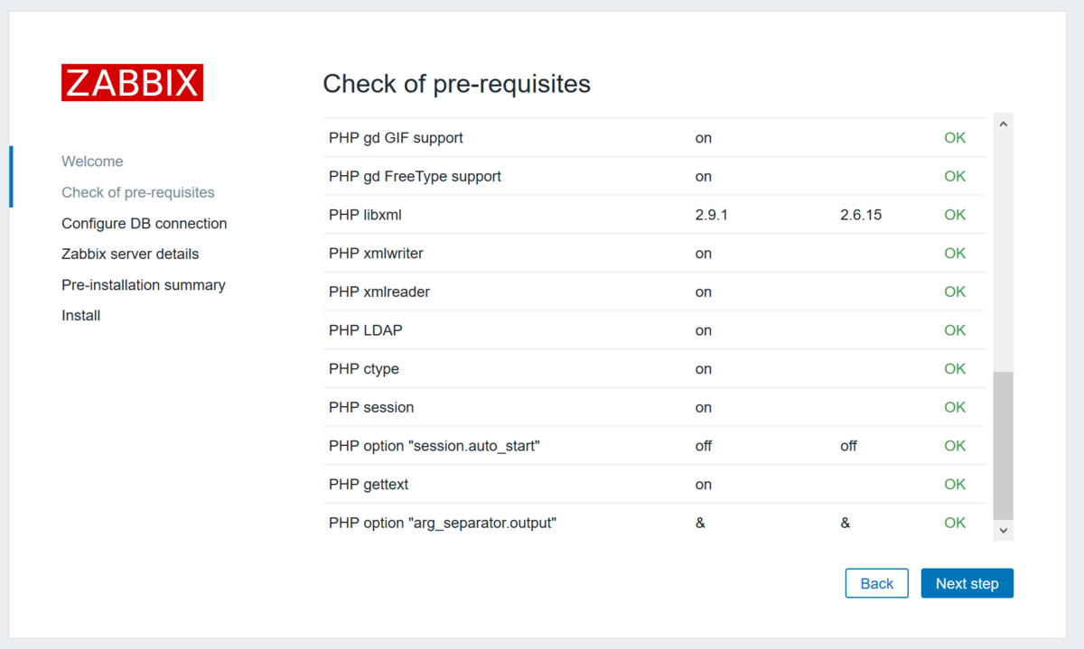 Zabbix 5.0 LTS with PostgreSQL/nginx on CentOS7の構築 --失敗編-- - Opensourcetechブログ