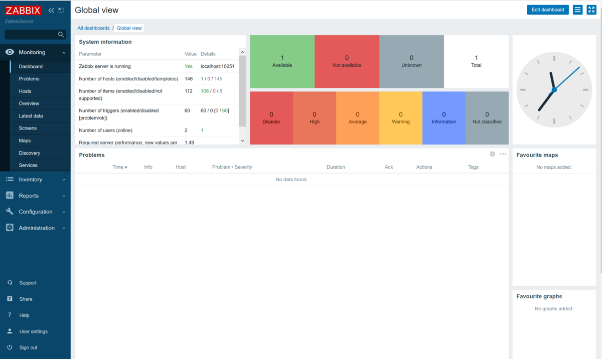 Zabbix 5.0 LTS with PostgreSQL/nginx on CentOS7の構築 --失敗編-- - Opensourcetechブログ