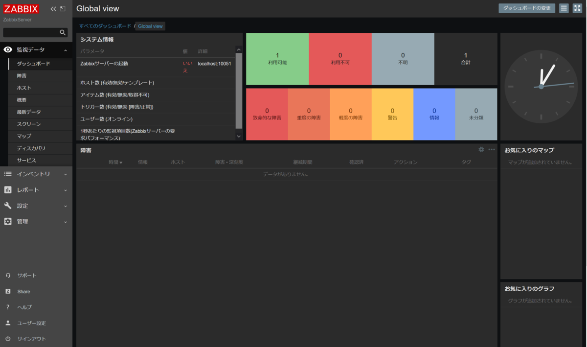 Zabbix 5.0 LTS with PostgreSQL/nginx on CentOS7の構築 --失敗編-- - Opensourcetechブログ