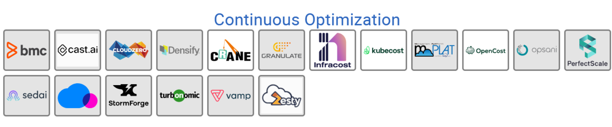 CLOUD NATIVE TRAIL MAPを読み解く！ - Opensourcetechブログ