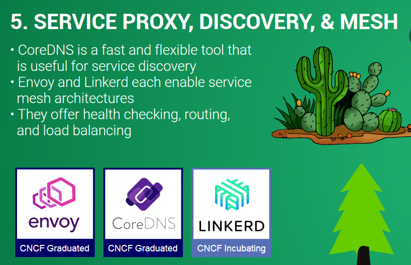CLOUD NATIVE TRAIL MAPを読み解く！ - Opensourcetechブログ