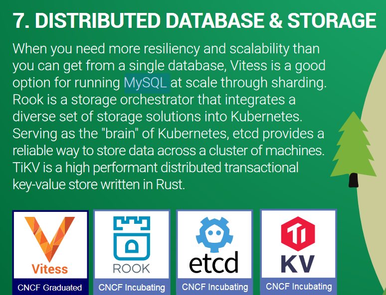 CLOUD NATIVE TRAIL MAPを読み解く！ - Opensourcetechブログ