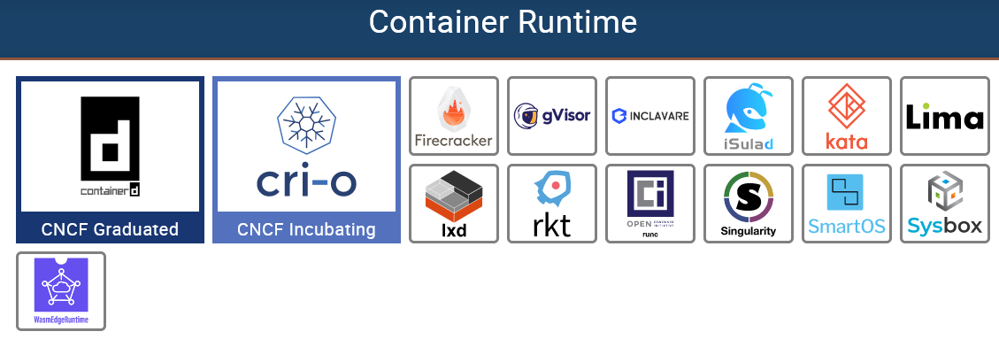 CLOUD NATIVE TRAIL MAPを読み解く！ - Opensourcetechブログ