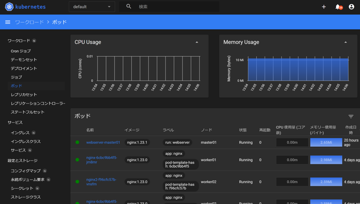 kubernetes dashboardを使う - Opensourcetechブログ