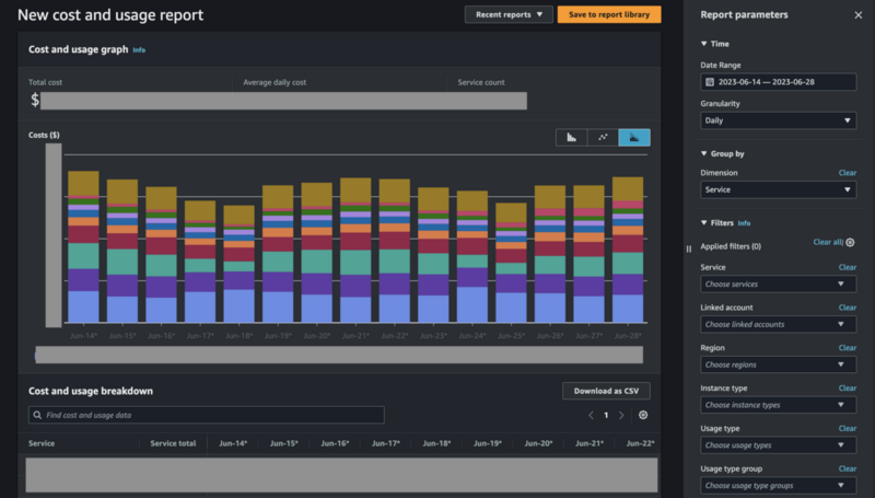 Datadog のクラウドコストマネジメント機能（AWS コストの可視化）が見やすくて便利 - OpenWork Tech Blog