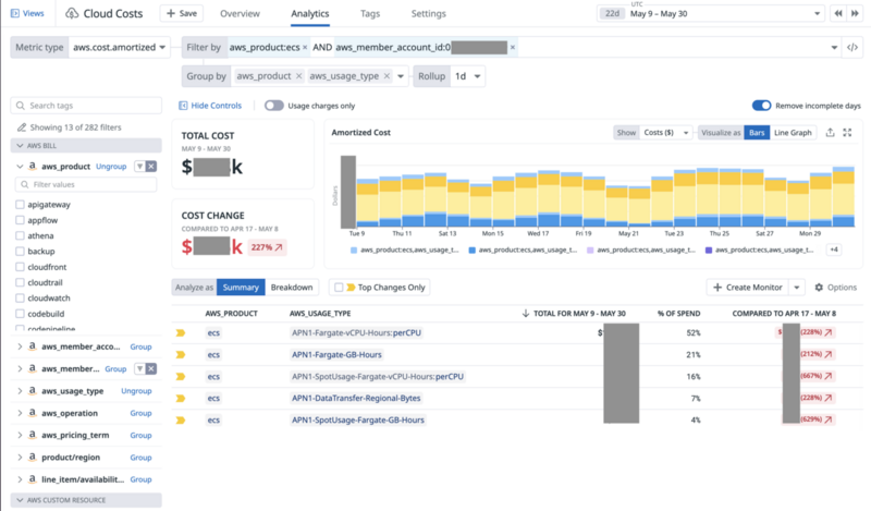Datadog のクラウドコストマネジメント機能（AWS コストの可視化）が見やすくて便利 - OpenWork Tech Blog