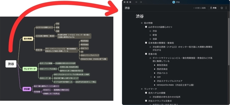 マインドマップ作成アプリXmindをメモアプリとしておすすめしたい - OpenWork Tech Blog