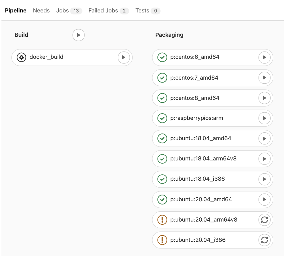 OPTiM IoT Agent を GitLab CIでクロスコンパイルとパッケージング自動化 - OPTiM TECH BLOG