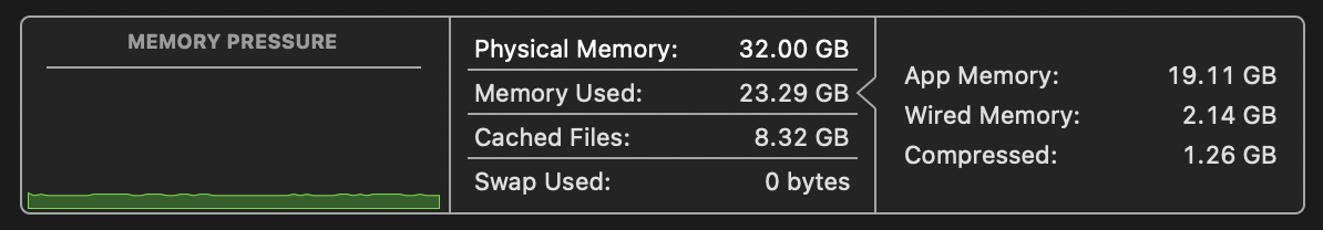 iPadOS でもっとメモリを使いたい！(iPadOS 16.1 対応版) - OPTiM TECH BLOG