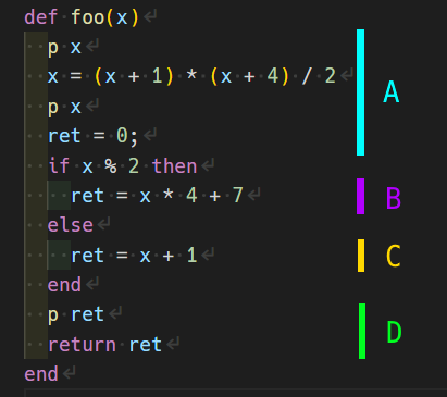 RubyKaigi 2023直前、RubyKaigi 2022 YJITの話題を振り返る - OPTiM TECH BLOG