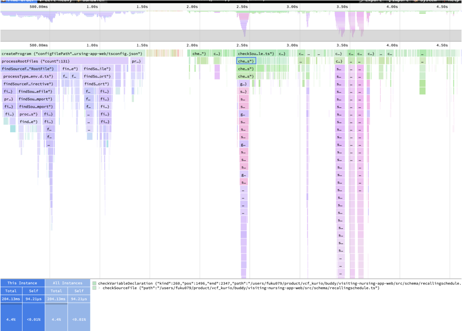 TSKaigi Kansai 2024に協賛・参加してきました - OPTiM TECH BLOG