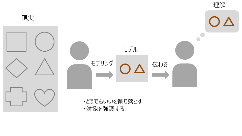 KanJava 10th Anniversary Party 参加してきました #kanjava #mixleap #mixleapなう - みちしるべ