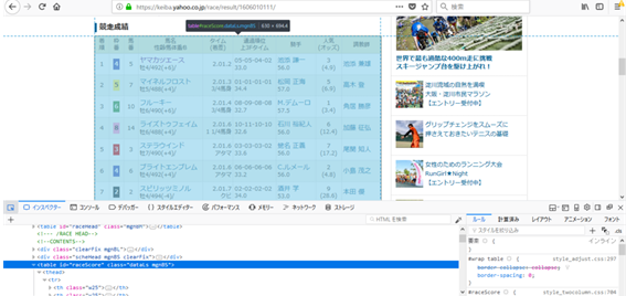 【競馬】rvestでyahoo競馬にある過去のレース結果をスクレイピングしてみた。 - 東京の投資顧問会社で働く社会人が研究に没頭するブログ