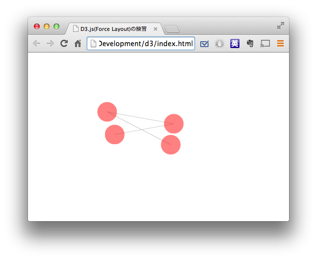 D3.jsのForce Layout (力学モデルでグラフ描画するレイアウト)を動かしてみた - カタカタブログ
