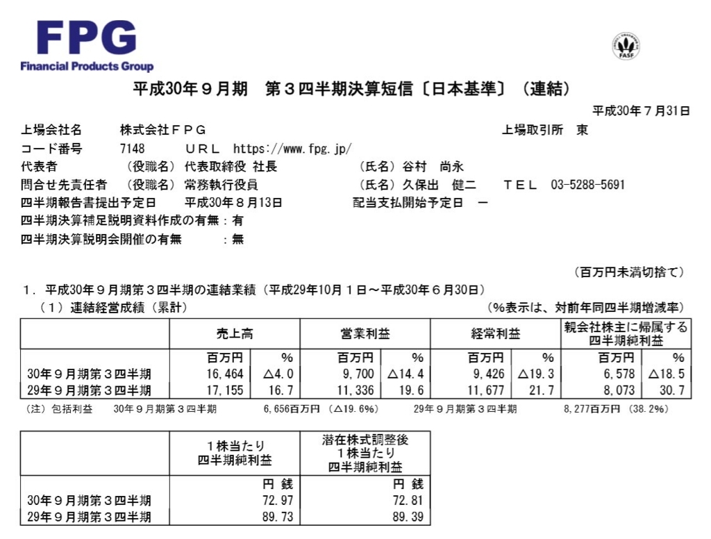 FPG（7148）決算 - 投資日記