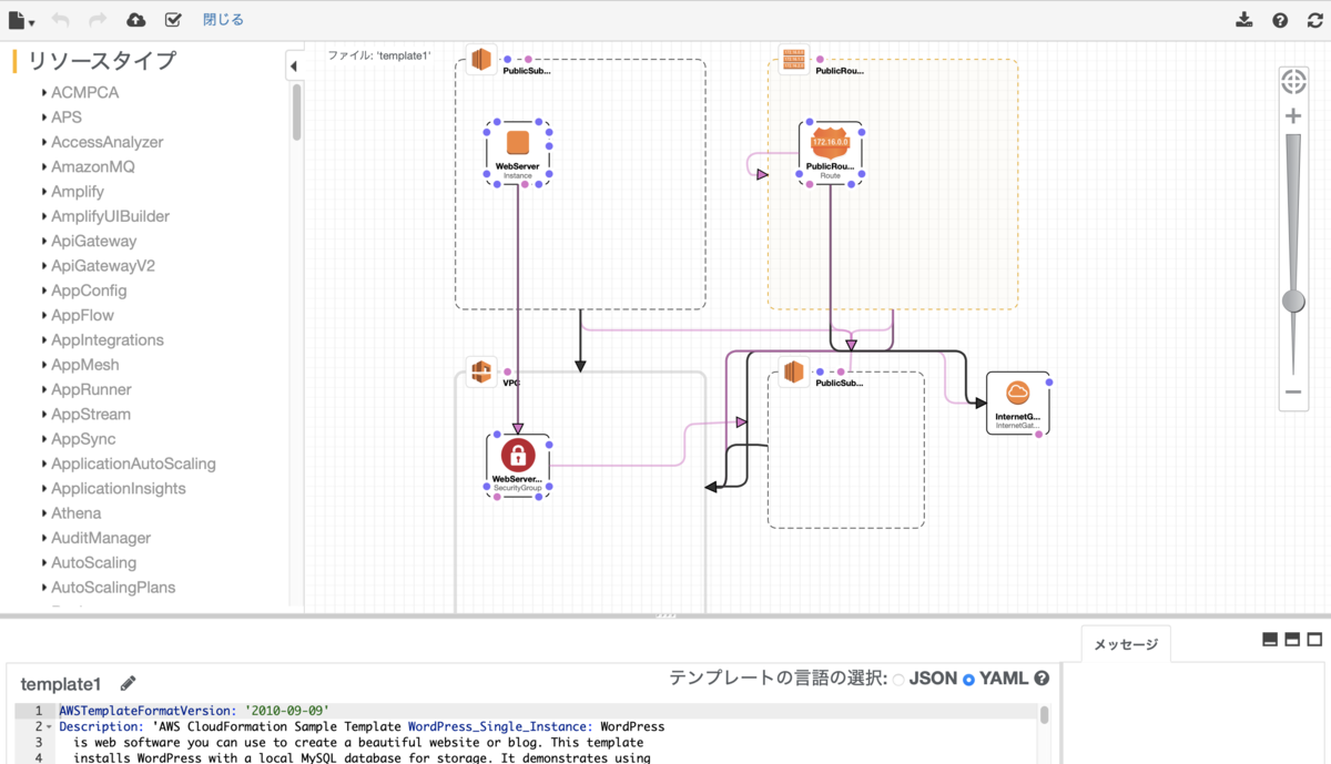 AWS Summit Japan Online 2022 でハンズオンラボを試してみた - ForgeVision Engineer Blog