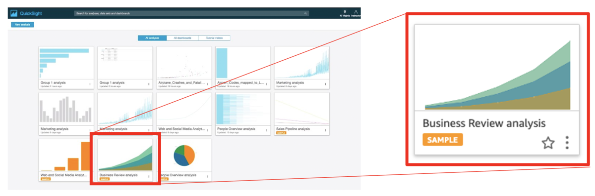 Amazon QuickSight のアップデート - ForgeVision Engineer Blog