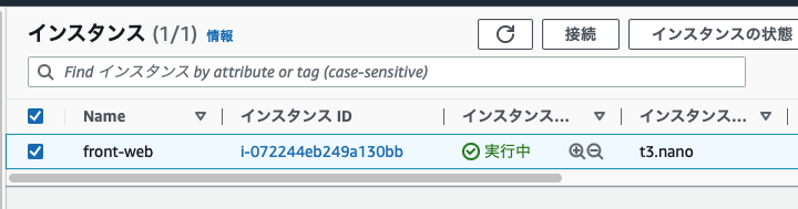 re:Invent 2022 の Workshop セッション NET308 で感じた CloudWatch ダッシュボードの可能性 - ForgeVision Engineer Blog