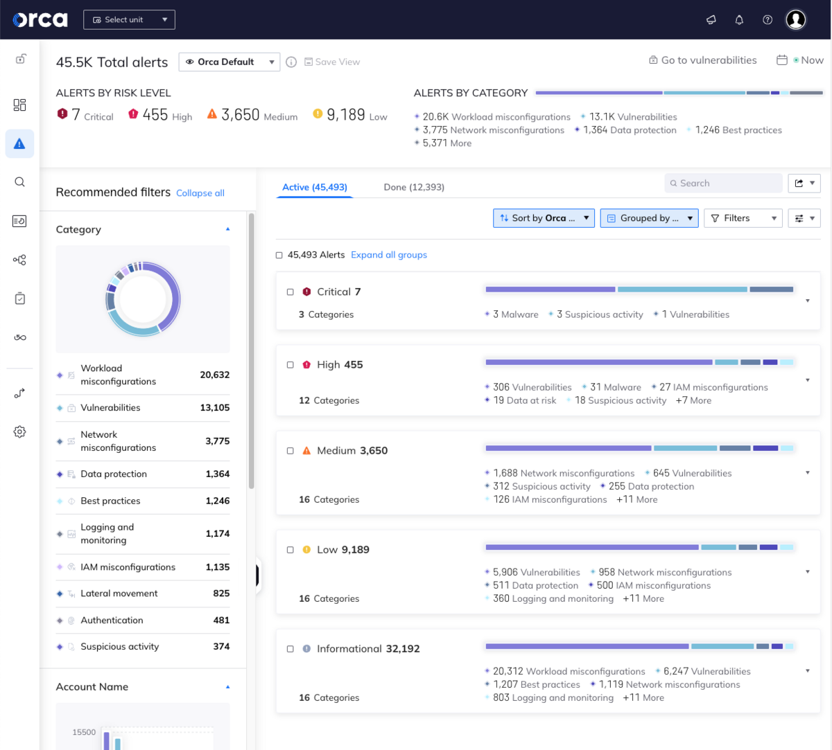 Orca Security が検知したアラートの取り扱いについて - ForgeVision Engineer Blog