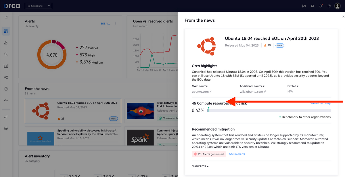 その脅威！Orca Security は対応できますか？ - ForgeVision Engineer Blog