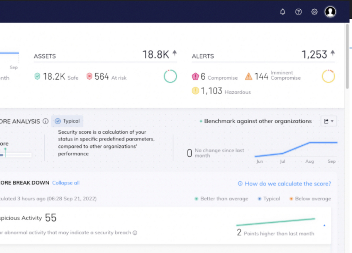 Orca Security がカバーする CSPM - ForgeVision Engineer Blog