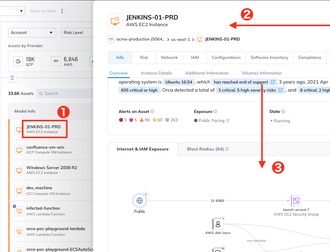 Orca Security の Internet & IAM Exposure グラフについて - ForgeVision Engineer Blog