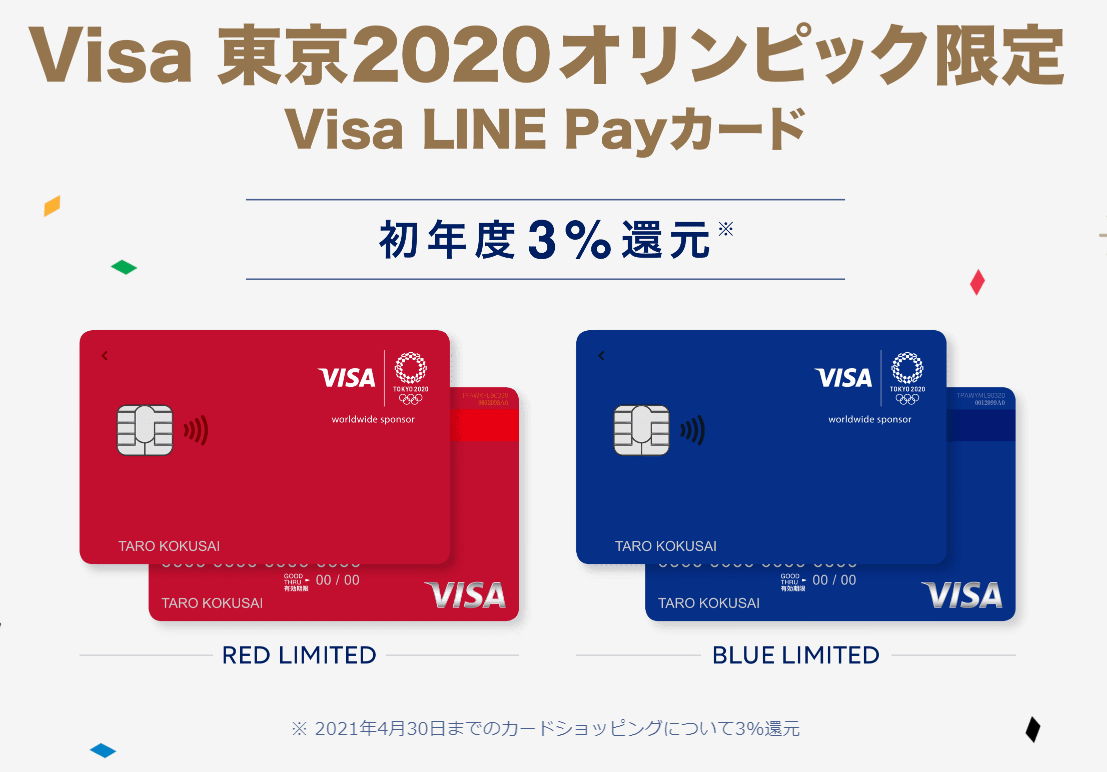 「Visa LINE Payクレジットカード」とは？お得すぎる特徴やメリット・デメリットを解説！ - 積立太郎のガチ積立記録