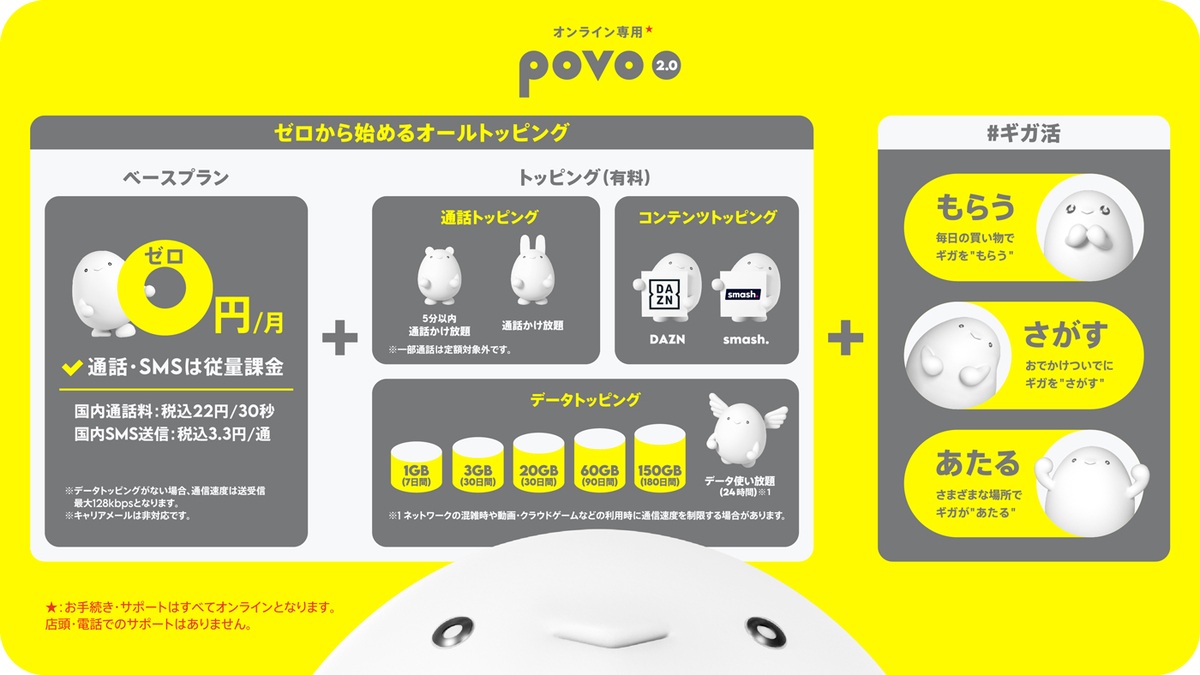 【povo1.0との違いは？】auの「povo2.0」をわかりやすく解説！ - 専業主夫の超節約術