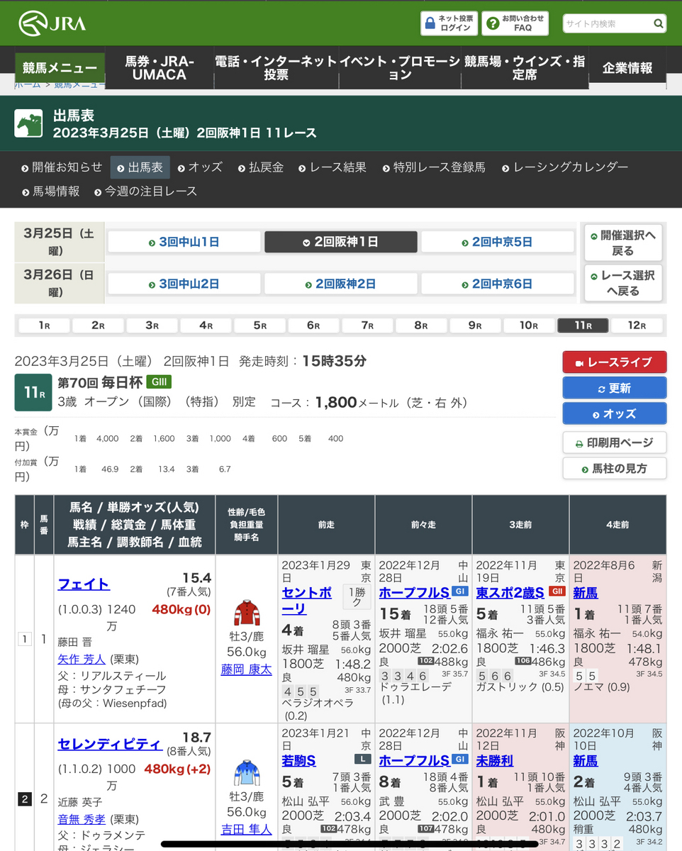 JRA LIVE - 残りの人生は～シラフで～