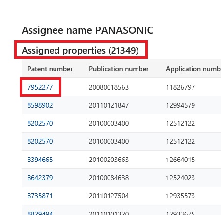 USPTOで、米国特許を検索しよう その3 Assignment Database - 知財アナリストのひとりごと