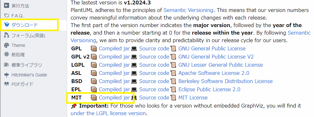 VSCodeでPlantUMLを使うための環境構築 - Programming Self-Study Notebook
