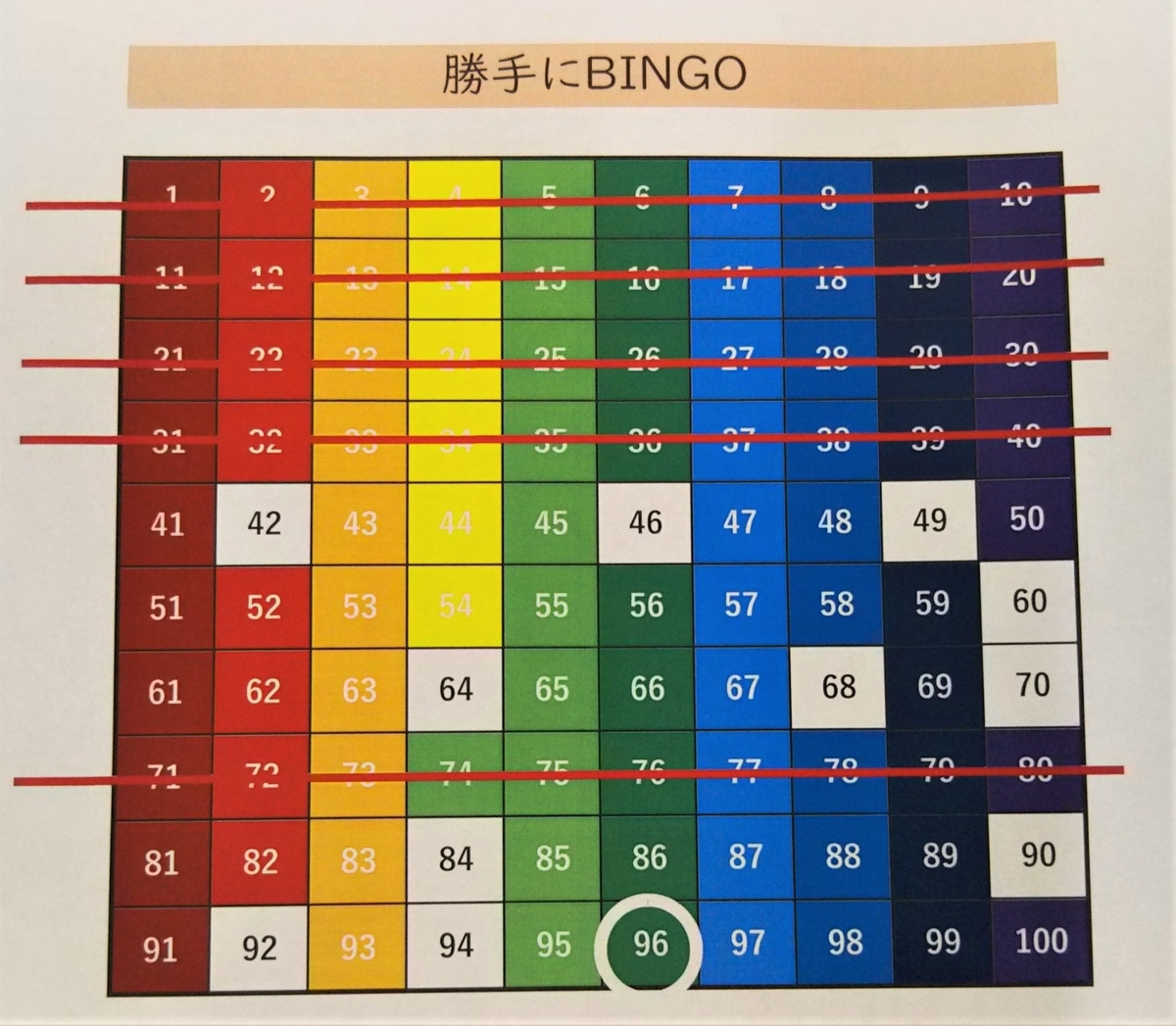 【毎日おっさん】おっさんの勝手にBINGO！71横列 - 【毎日おっさん】