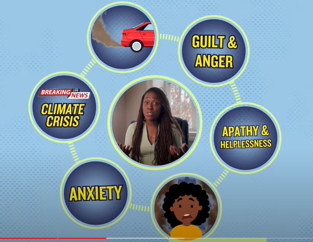 みんなの気候不安