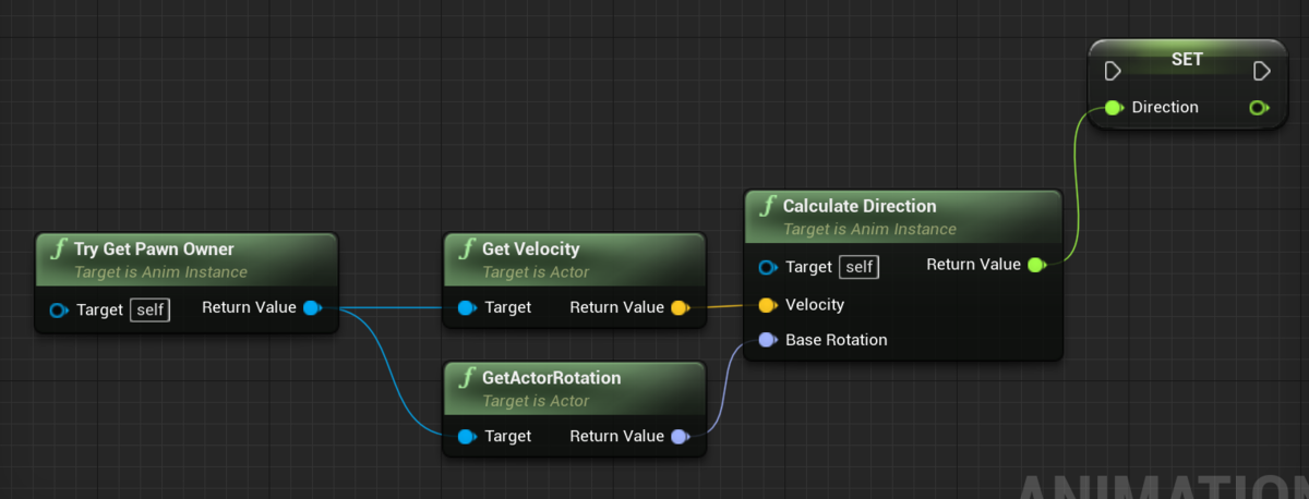 【UE4】Calculate Directionノードを使って移動方向にキャラクタの体を傾ける方法について - ぼっちプログラマのメモ