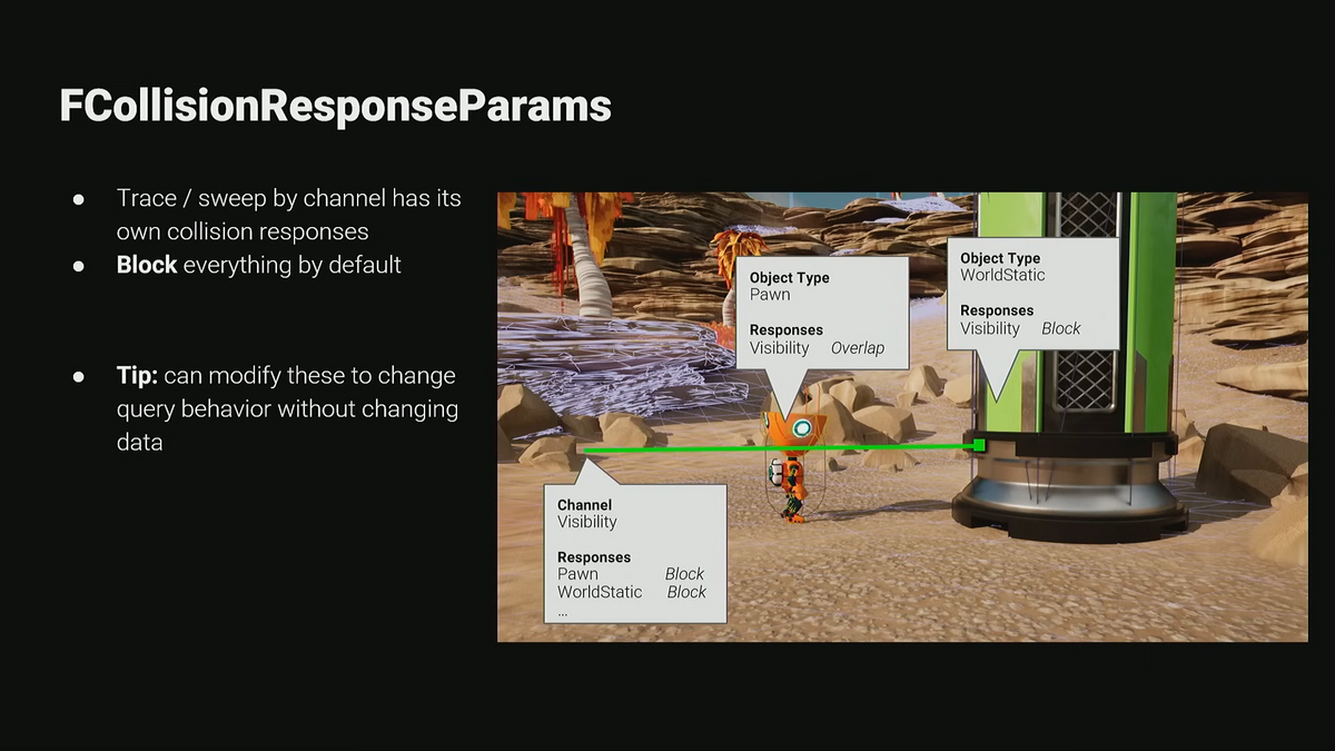 【UE5】コリジョン管理・処理に関する講演メモ・補足 : Collision Data in UE5: Practical Tips for ...