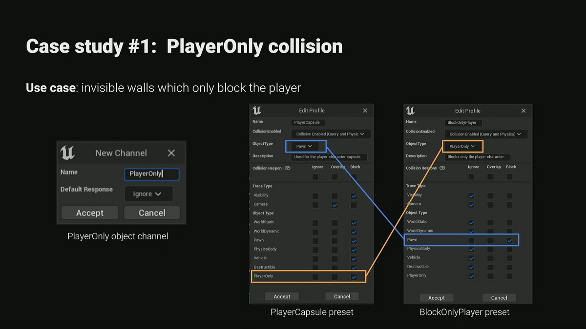 【UE5】コリジョン管理・処理に関する講演メモ・補足 : Collision Data in UE5: Practical Tips for Managing Collision ...