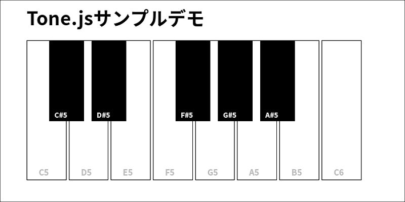 初心者でも音楽アプリが作れる！Web Audio APIを簡略化したJSライブラリ「Tone.js」でピアノ鍵盤を作ってみよう！