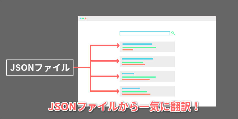 今すぐWebサイトの多言語対応が簡単にできる・JavaScriptの翻訳ライブラリ「Glottologist.js」を使ってみた！
