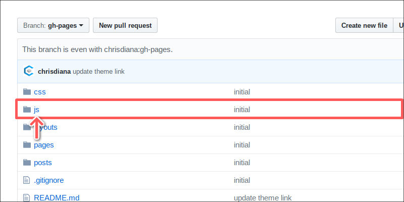 簡単にJavaScriptでSPAのブログを構築して公開できるライブラリ「CMS.js」を使ってみた！