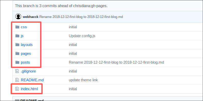 簡単にJavaScriptでSPAのブログを構築して公開できるライブラリ「CMS.js」を使ってみた！