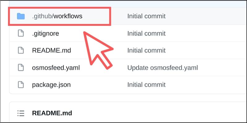 簡単すぎる！GitHubを自分だけのRSSリーダーに変える「osmos:feed」を使ってみた！